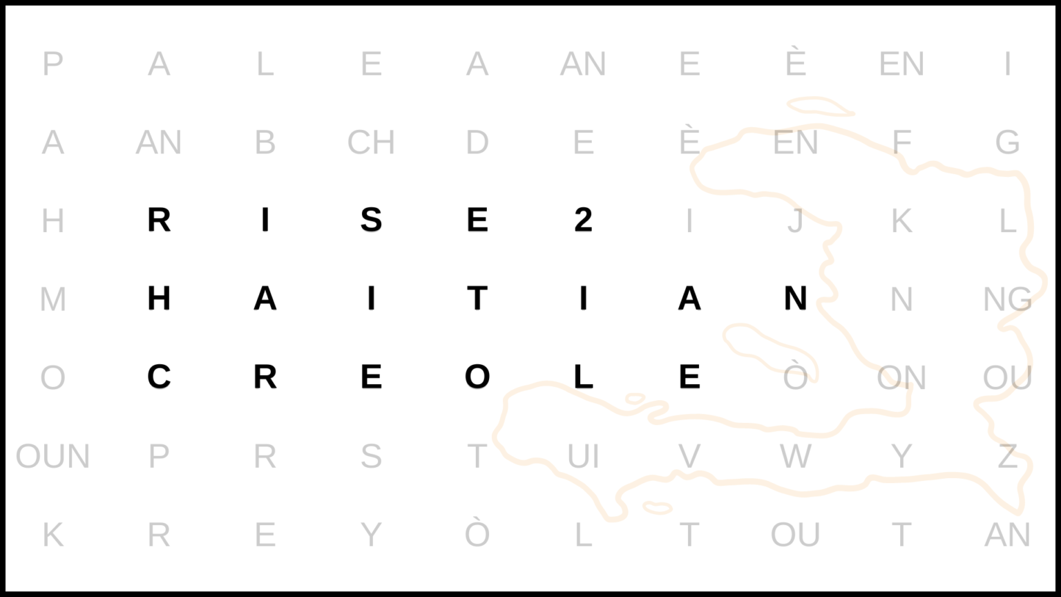 Haitian Creole Alphabet